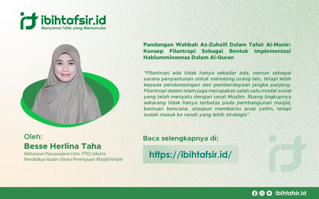 Pandangan Wahbah Az-Zuhaili Dalam Tafsir Al-Munir: Konsep Filantropi ...